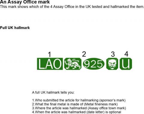 Identifying the Gold Marking on Jewellery